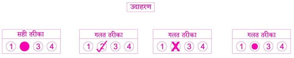 JAC Board Exam OMR Sheet Download for Class 8th, 9th &11th